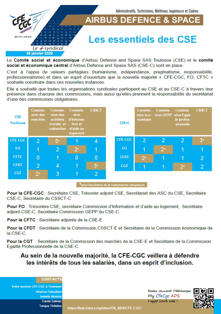 Toulouse: les essentiels du CSE – CFE-CGC Airbus Defence & Space