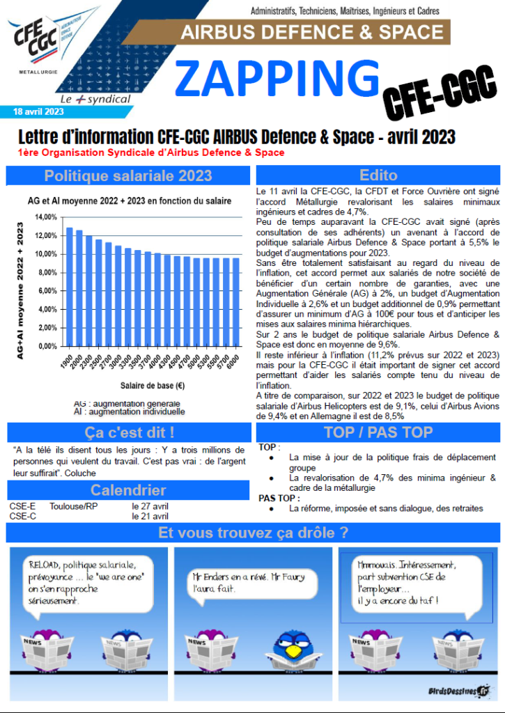 Zapping – CFE-CGC Airbus Defence & Space