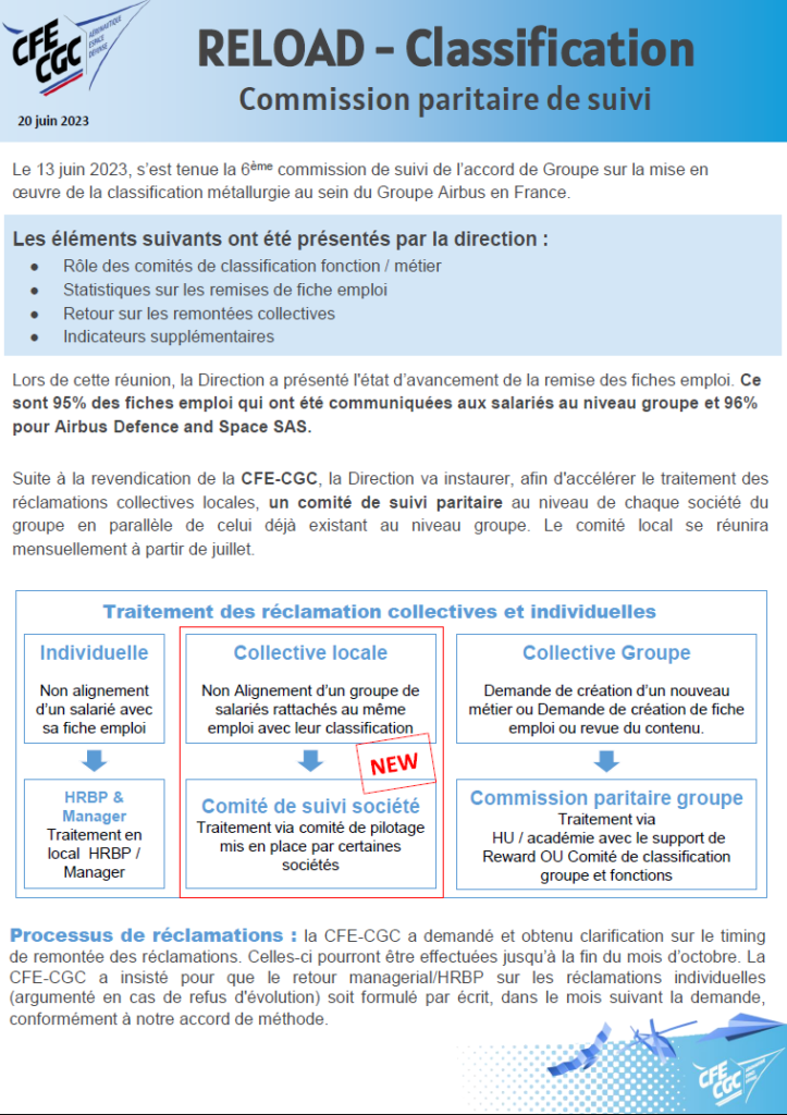 RELOAD / Classifications – CFE-CGC Airbus Defence & Space