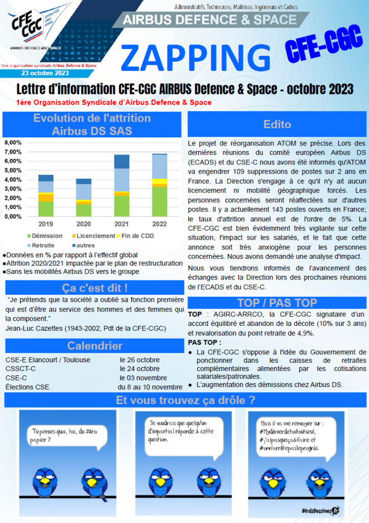 Zapping – CFE-CGC Airbus Defence & Space