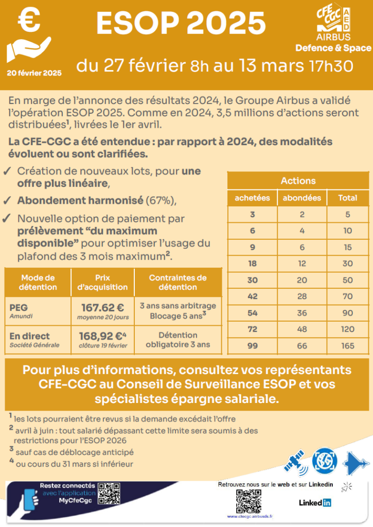 ESOP 2025 : c’est parti ! – CFE-CGC Airbus Defence & Space